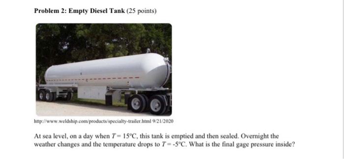 Solved Problem 2: Empty Diesel Tank ( 25 points) | Chegg.com