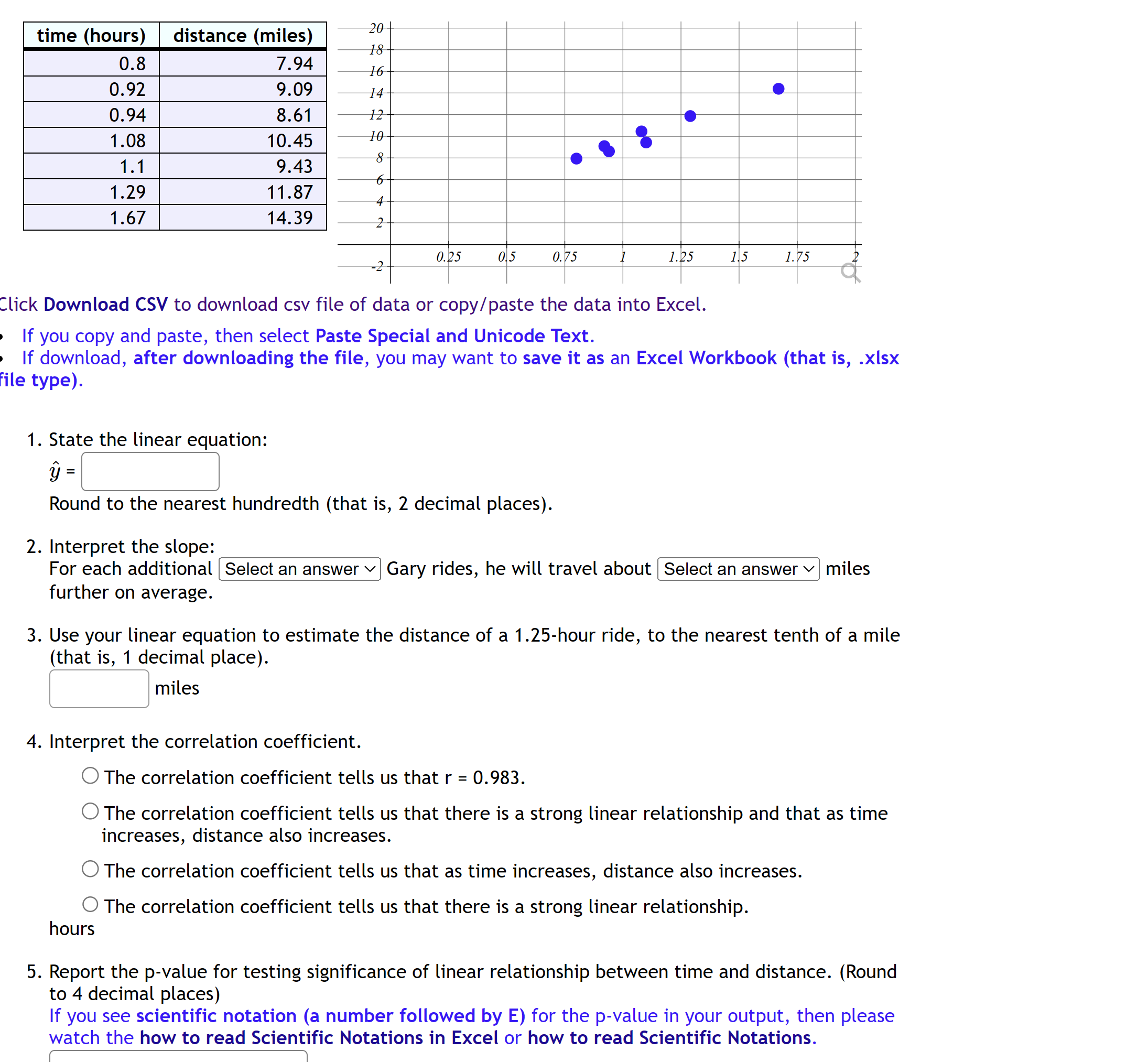 Solved Click Download CSV to download csv file of data or | Chegg.com