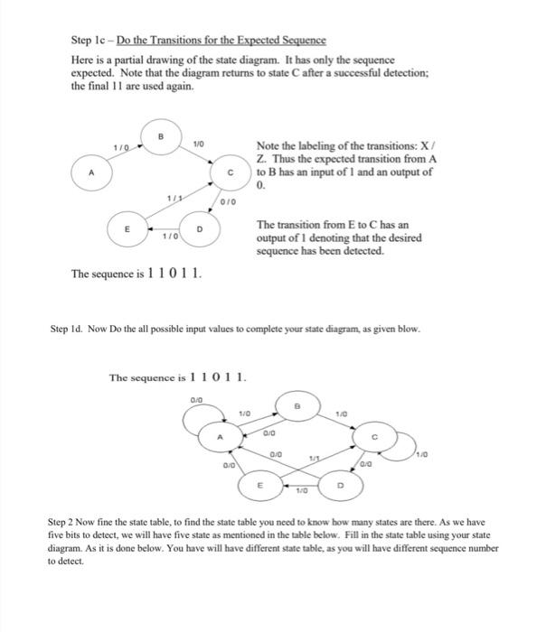 Solved instead of (11011) use (00011) and input x is | Chegg.com