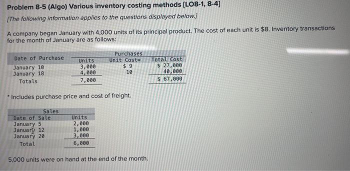 Solved Problem 8-5 (Algo) Various inventory costing methods | Chegg.com