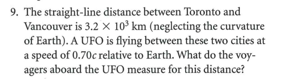 Solved The straight-line distance between Toronto and | Chegg.com