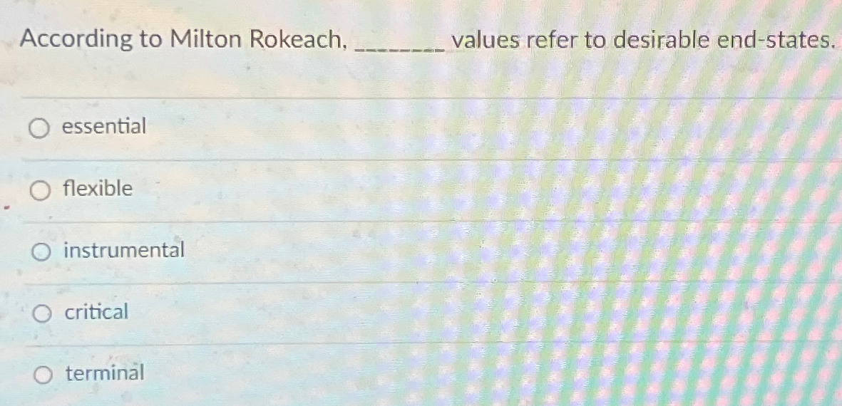Solved According to Milton Rokeach, values refer to | Chegg.com