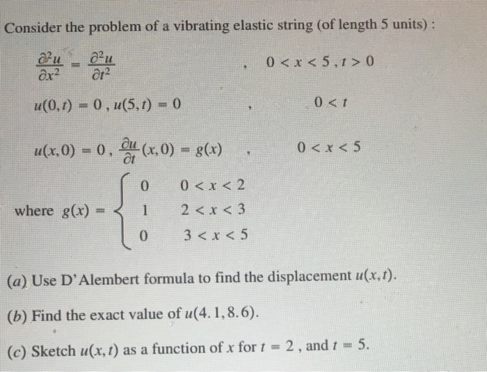 Solved Consider the problem of a vibrating elastic string | Chegg.com
