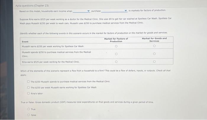 Solved 1. The ecenomy's inceme and expenditure The following | Chegg.com