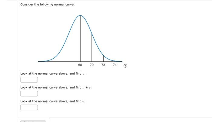 Solved Consider the following normal curve. | Chegg.com
