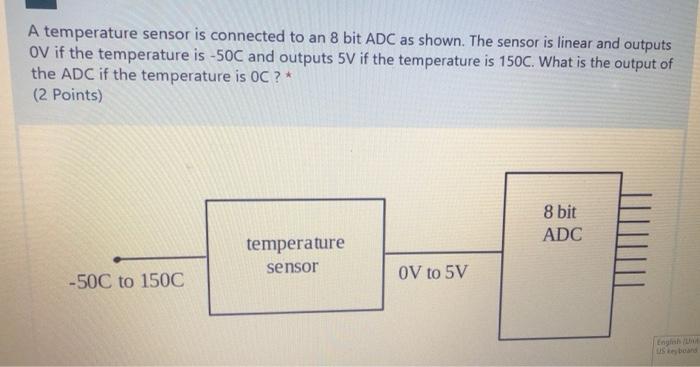 Solved A temperature sensor is connected to an 8 bit ADC as | Chegg.com