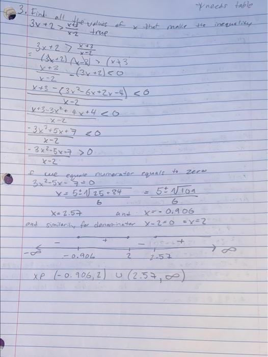 Solved how do i solve the question belowusing a table like | Chegg.com