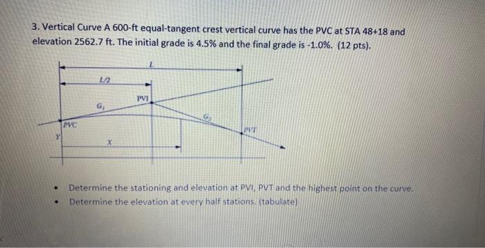 Solved 3. Vertical Curve A 600−ft equal-tangent crest | Chegg.com