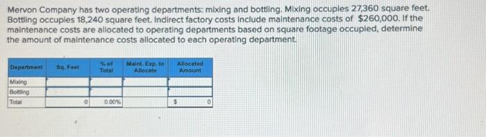 Solved Mervon Company has two operating departments: mixing | Chegg.com