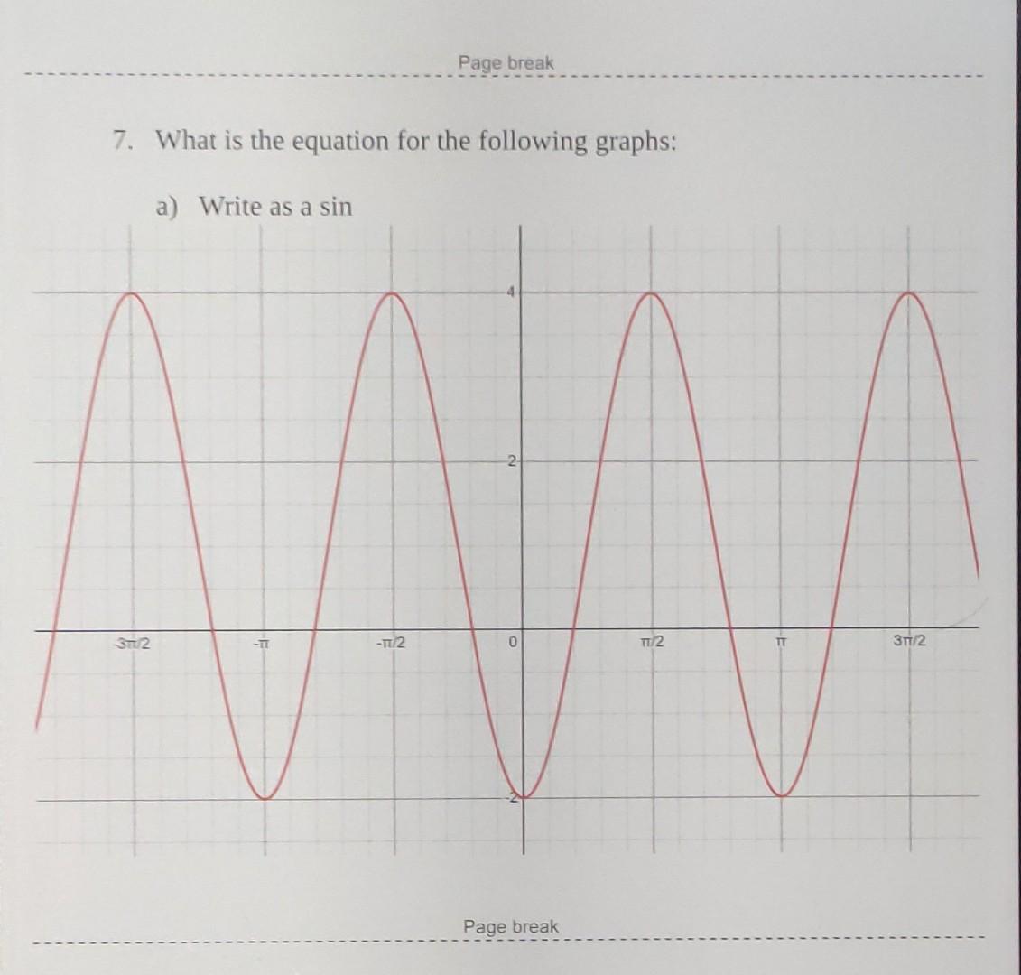 Solved 7. What is the equation for the following graphs: | Chegg.com