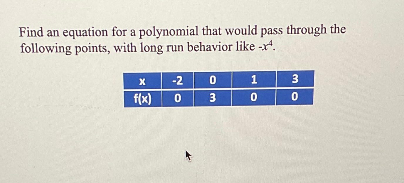 Solved Find an equation for a polynomial that would pass | Chegg.com