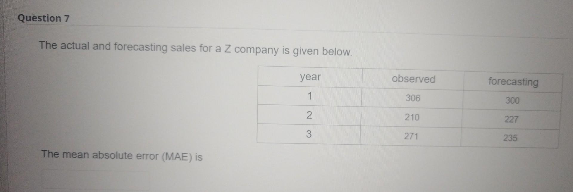 Solved The actual and forecasting sales for a Z company is | Chegg.com