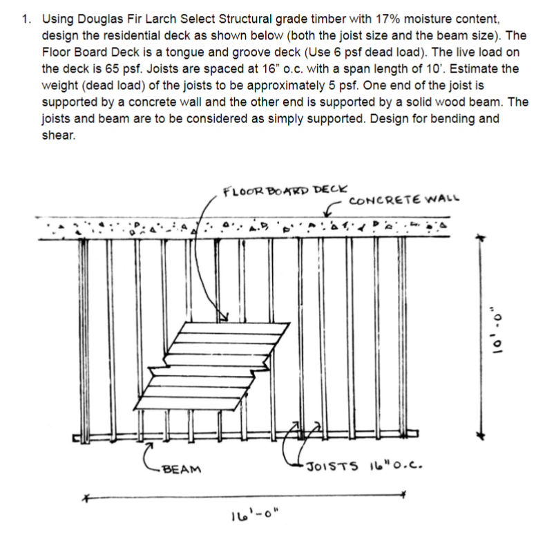 Using Douglas Fir Larch Select Structural grade | Chegg.com