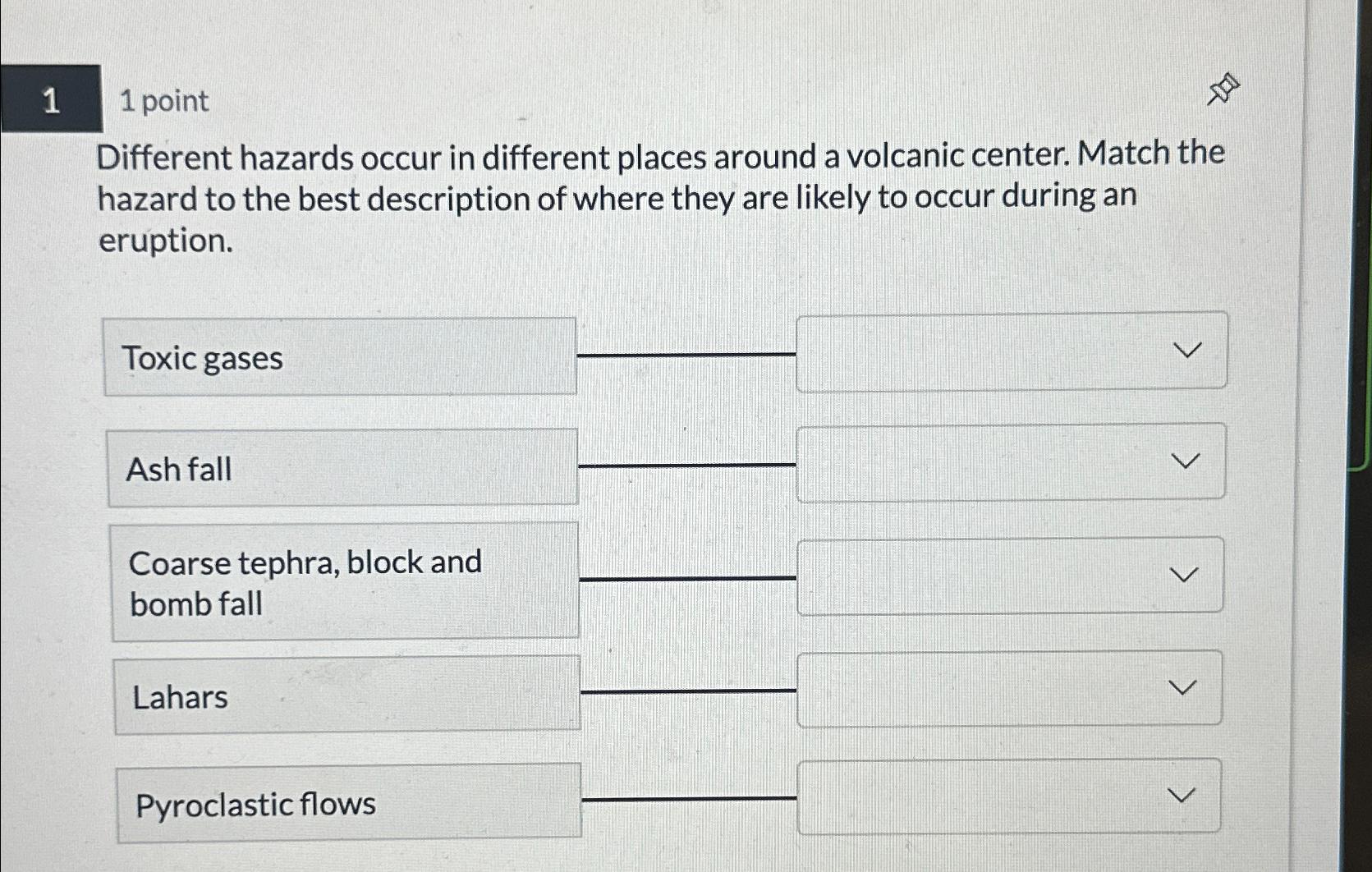 Solved 11 ﻿pointDifferent hazards occur in different places | Chegg.com