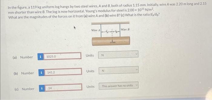 Solved In the figure, a 119 kg uniform log hangs by two | Chegg.com