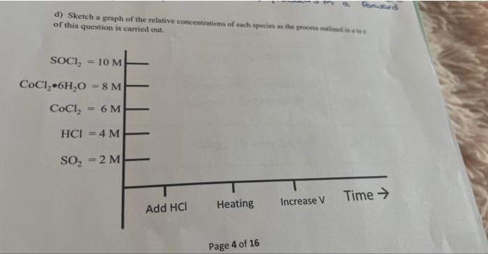 Solved d) Sketch a graph of the relative concentrations of | Chegg.com