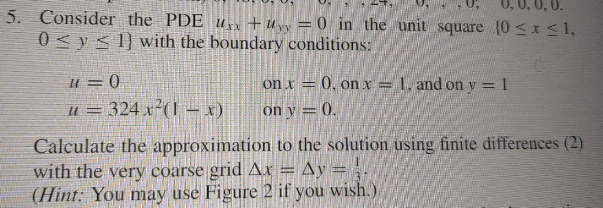 Solved Consider the PDE uxx+uyy=0 in the unit square {0≤x≤1, | Chegg.com