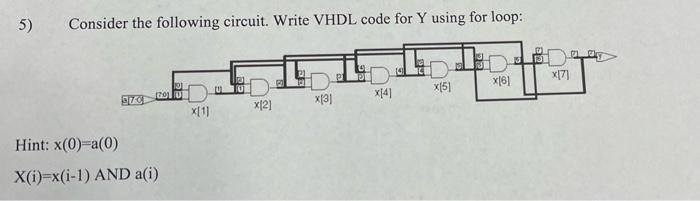 Solved 5) Consider the following circuit. Write VHDL code | Chegg.com