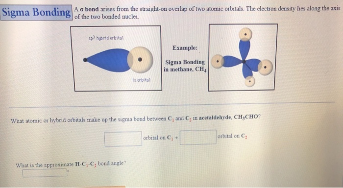 Solved Sigma Bonding A o bond arises from the straight-on | Chegg.com