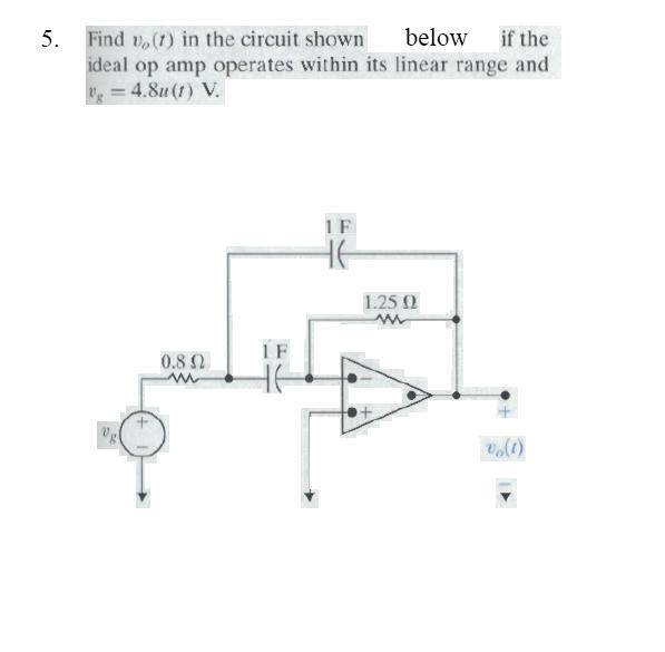 Solved Find v0(t) in the circuit shown below if the ideal op | Chegg.com