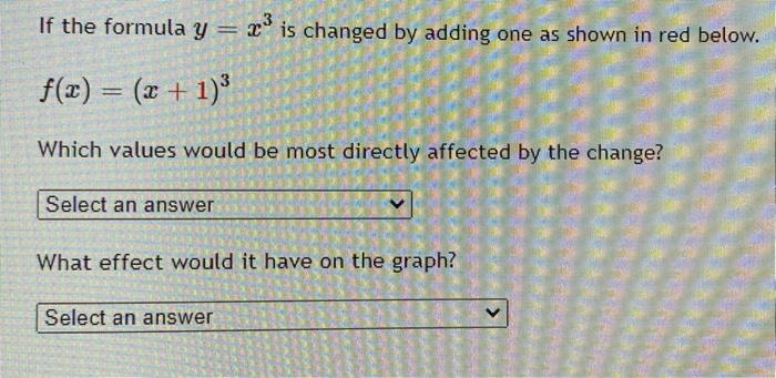 Solved If the formula y=x3 is changed by adding one as shown | Chegg.com