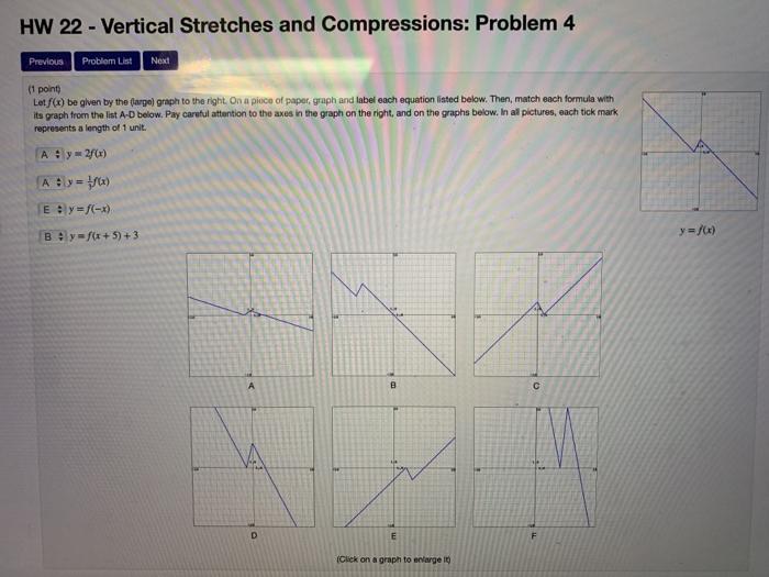 Solved HW 22 - Vertical Stretches and Compressions: Problem | Chegg.com