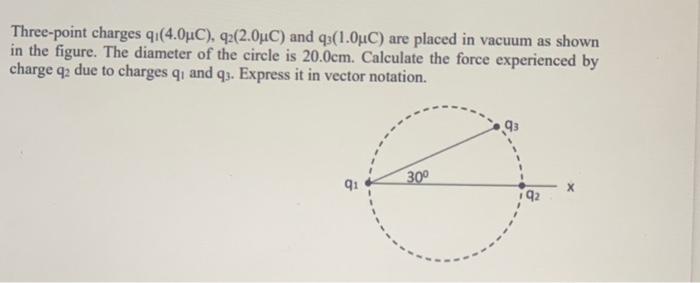 Solved Three-point charges q1(4.0μC),q2(2.0μC) and q3(1.0μC) | Chegg.com