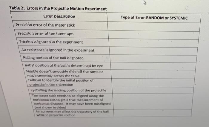 Solved w Table 2: Errors in the Projectile Motion Experiment | Chegg.com