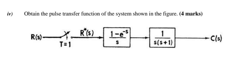 Solved iv) Obtain the pulse transfer function of the system | Chegg.com