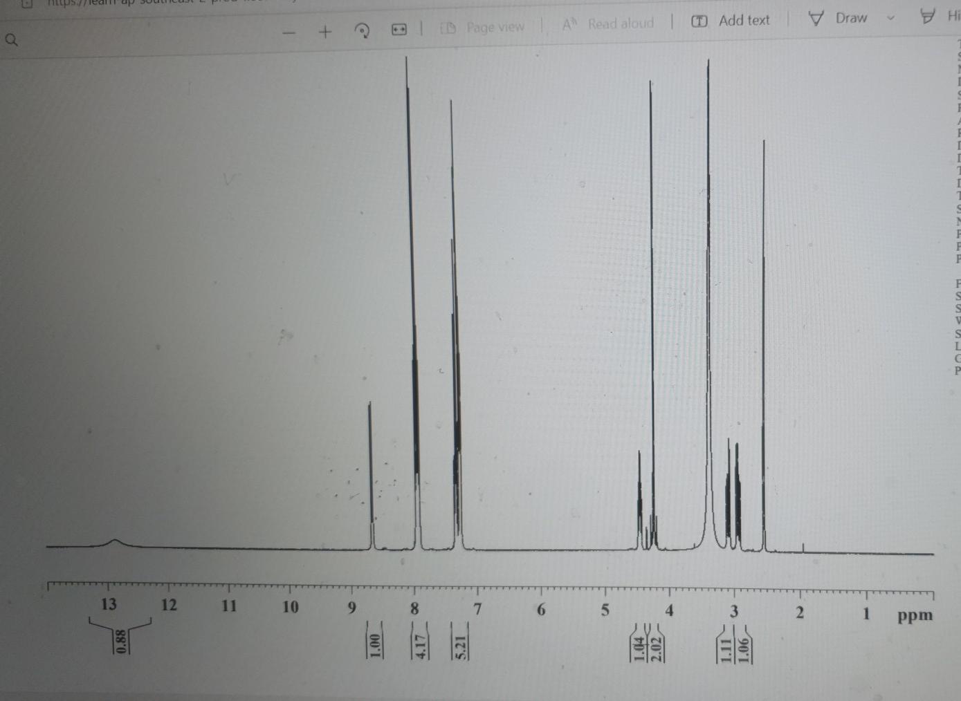 Solved annotate the structure of the molecule from this | Chegg.com