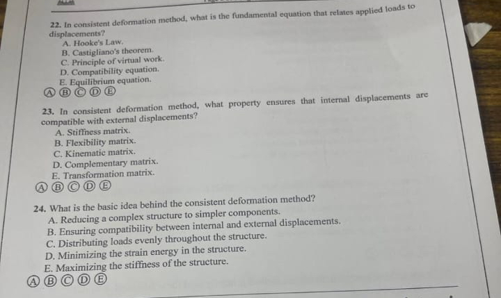Solved In consistent deformation method, what is the | Chegg.com