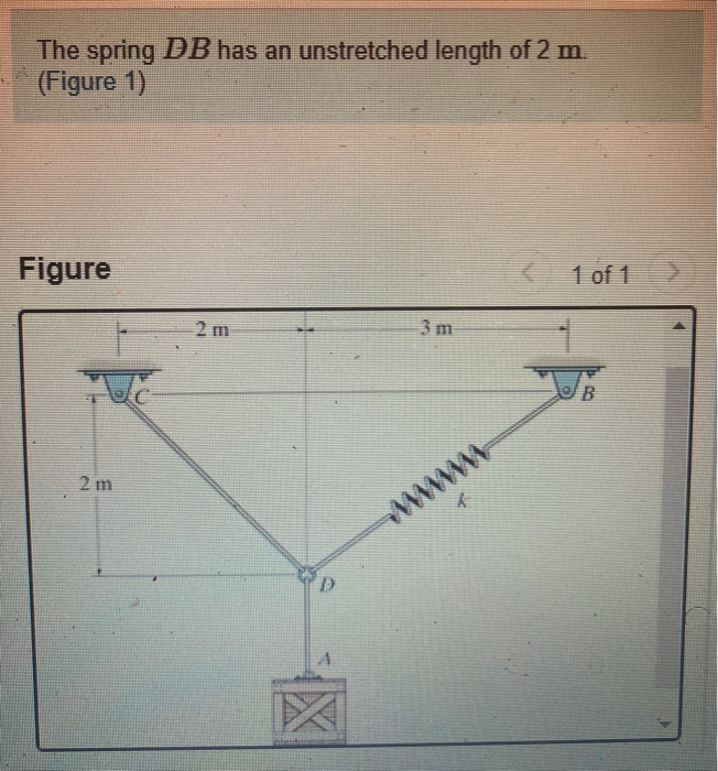 Solved Part A Determine the stiffness of the spring to hold | Chegg.com