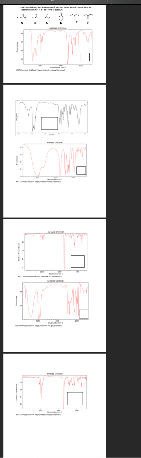 Solved Match the following structures with the IR spectrum | Chegg.com