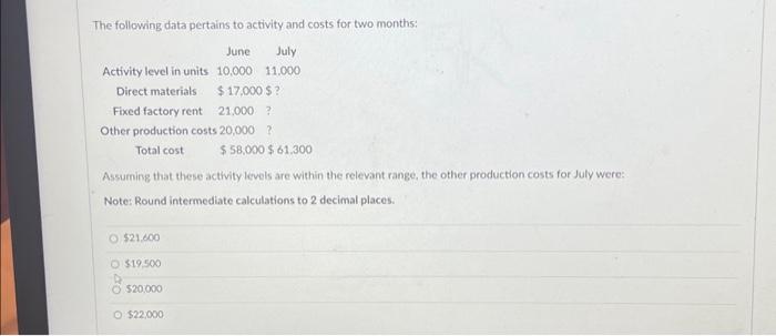 Solved The following data pertains to activity and costs for | Chegg.com