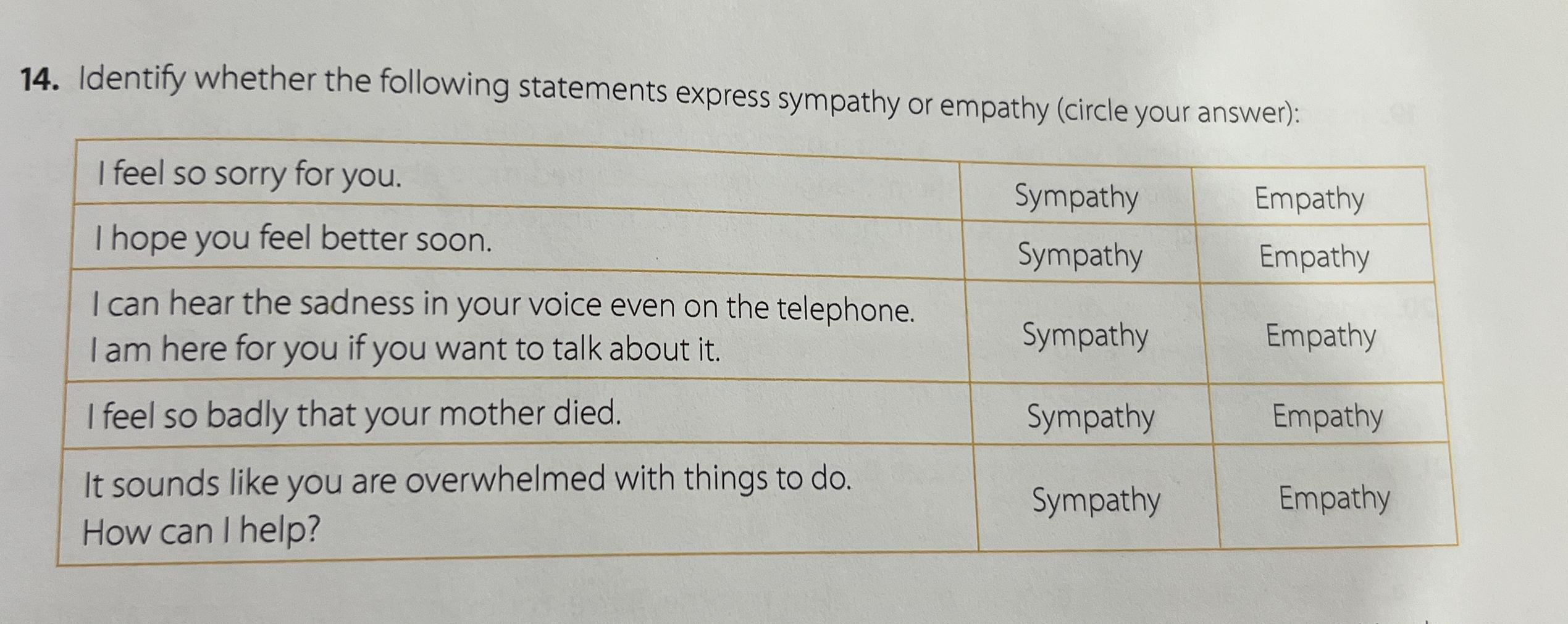 Solved Identify whether the following statements express | Chegg.com