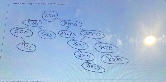 Solved What is the height of the BST shown below? 200 |00% 6 | Chegg.com