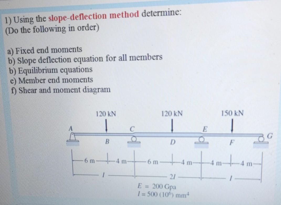 Solved 1) Using the slope-deflection method determine: (Do | Chegg.com