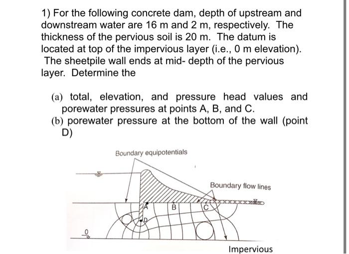 1) For the following concrete dam, depth of upstream | Chegg.com