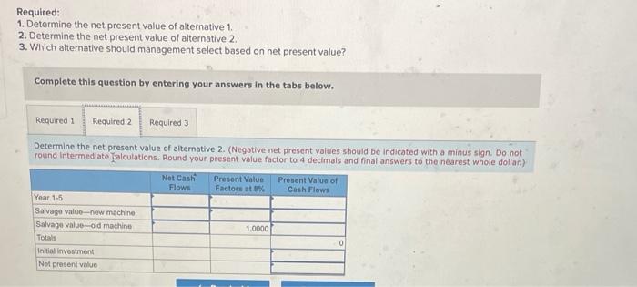 Solved Problem 11-6A (Algo) Net present value of alternate | Chegg.com