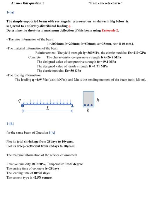 Solved Answer this question 1 1-[A] The simply-supported | Chegg.com