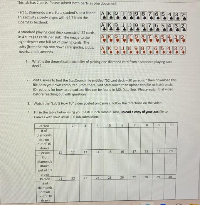 This lab has 2 parts. Please submit both parts as one | Chegg.com