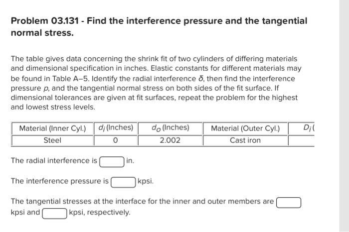 Problem 03.131 - Find the interference pressure and | Chegg.com