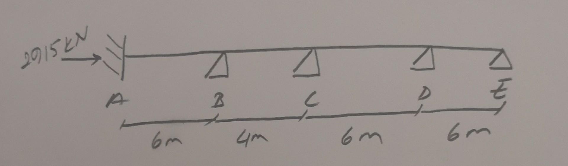 Solved EI is fixed solve the question by using cross method. | Chegg.com