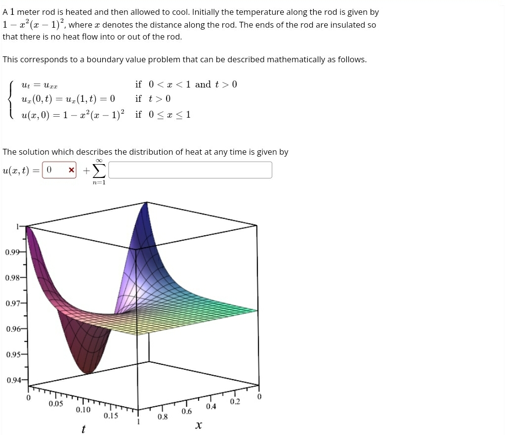 Solved Al meter rod is heated and then allowed to cool. | Chegg.com