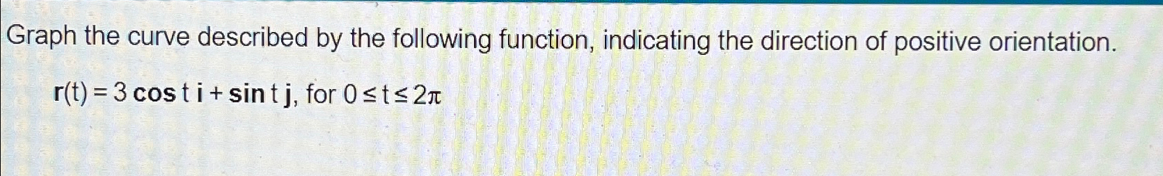 Solved Graph the curve described by the following function, | Chegg.com