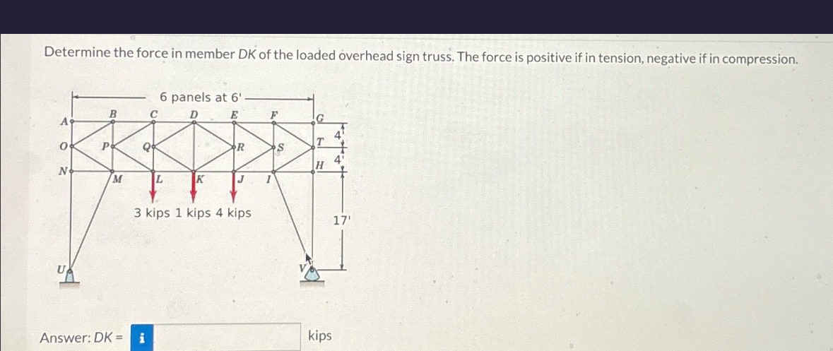 Solved Determine the force in member DK ﻿of the loaded | Chegg.com