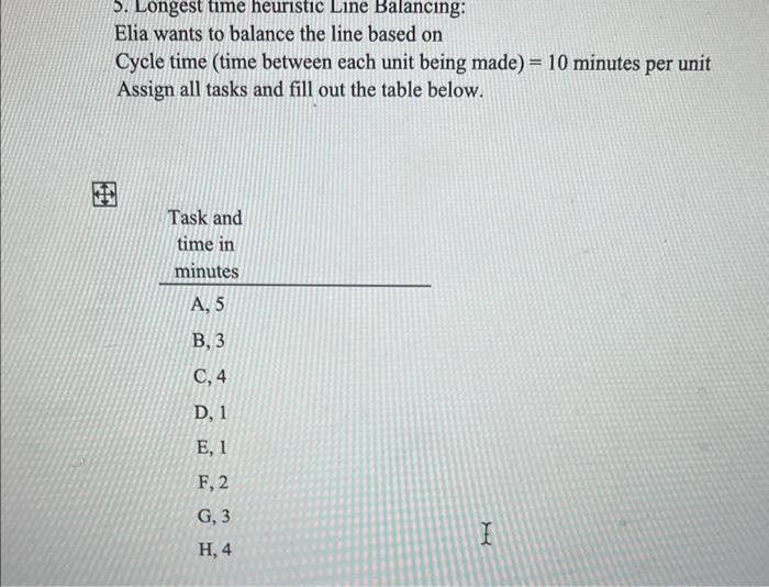 Solved 5. Longest time heuristic Line Balancing: Elia wants | Chegg.com