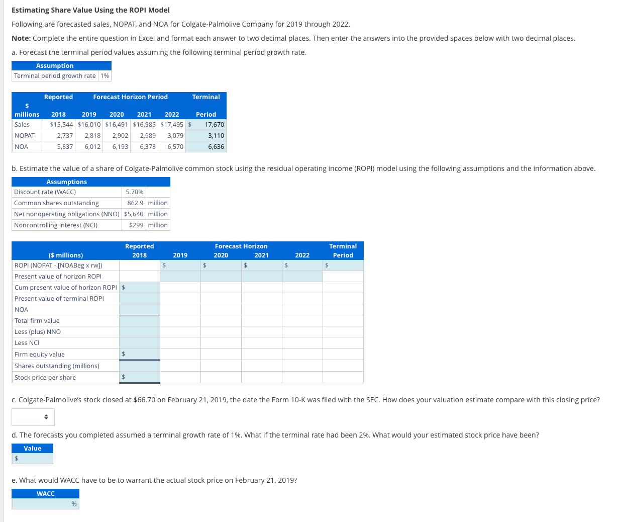 Solved Estimating Share Value Using the ROPI ModelFollowing | Chegg.com