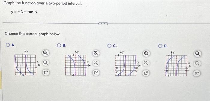 Solved Graph the function over a two-period interval. \\[ | Chegg.com
