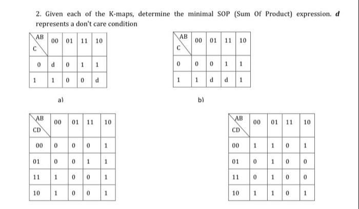 Solved Given each of the K-maps, determine the minimal SOP | Chegg.com